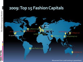 2009 Fashion Capital Media Research #NYFashion | PPT