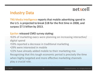 NetXcell - Ad-Junction Launch Presentation | PDF