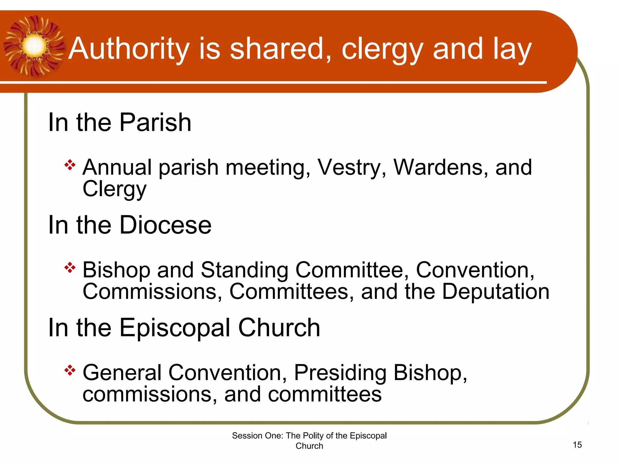 Introduction to the Polity of the Episcopal Church, Part 1 | PPT