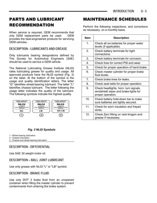 2009 GEM Global Electric Motorcars Service Repair Manual.pdf