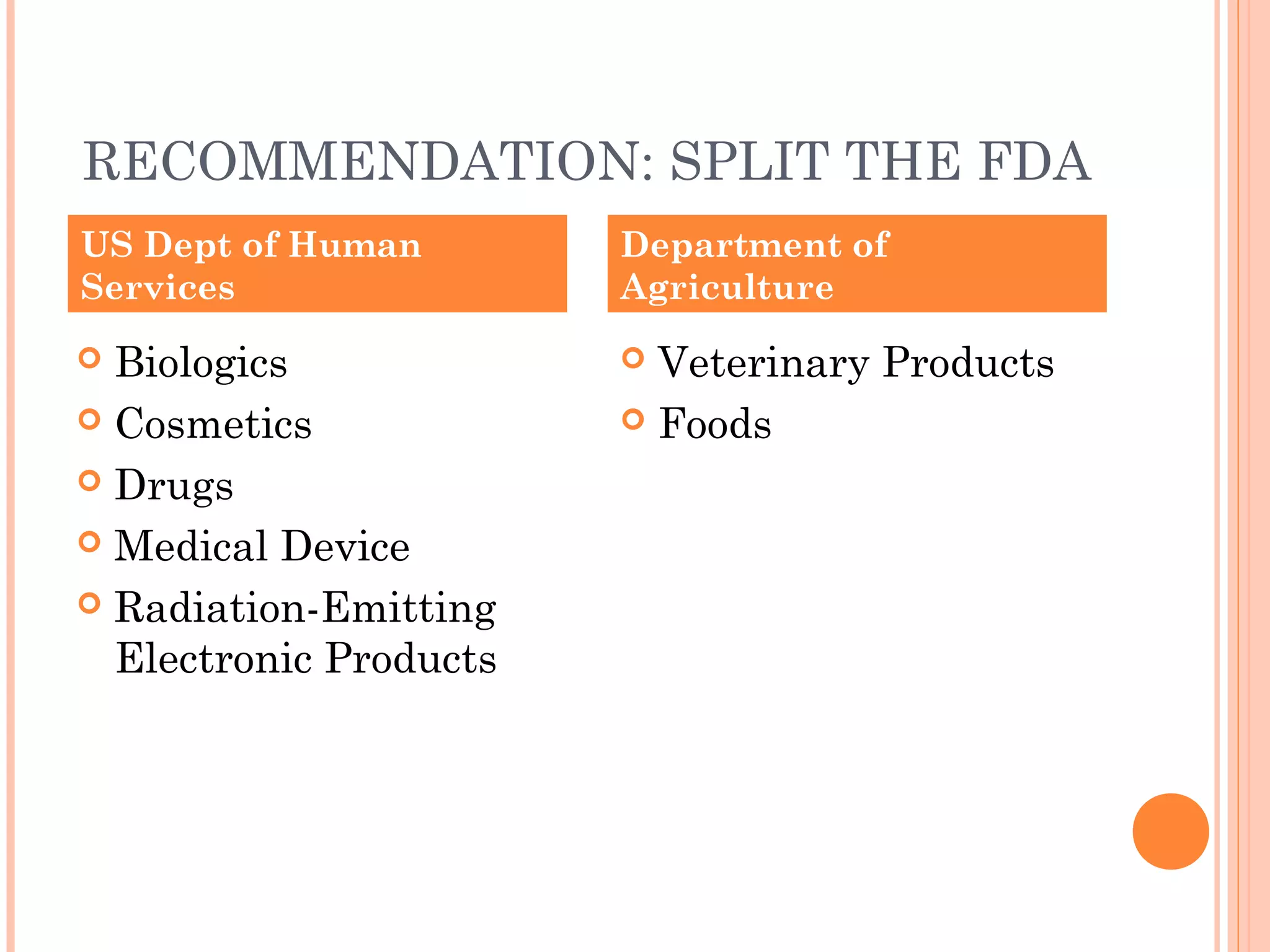 Food Safety Regulation | PPT