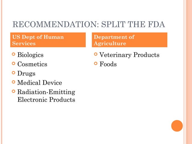 Food Safety Regulation | PPT