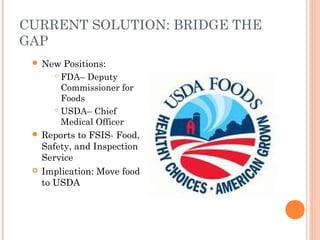 Food Safety Regulation | PPT