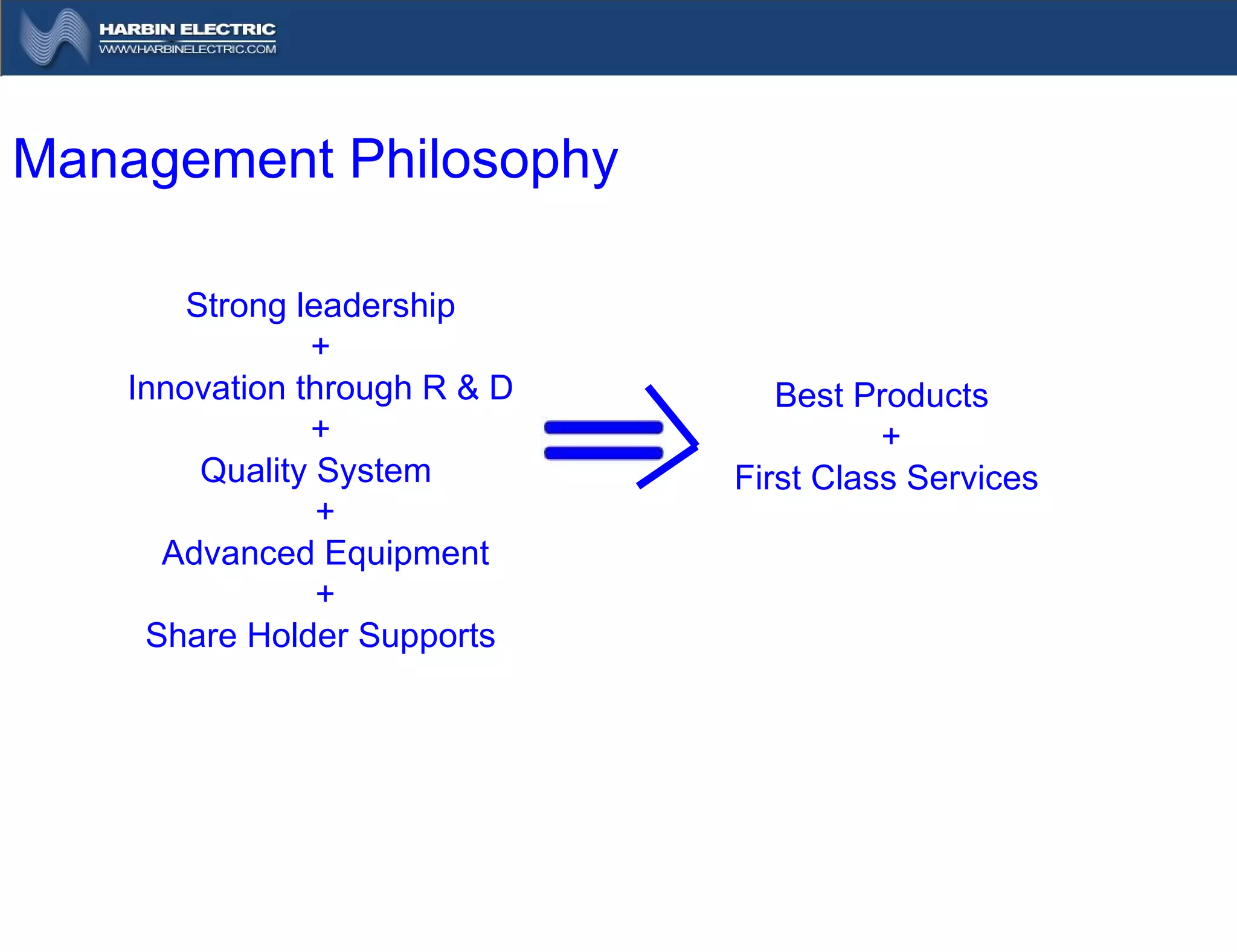 2009 Harbin Electric | PPT