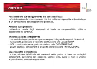 2009 Ica It Presentazione | PPT