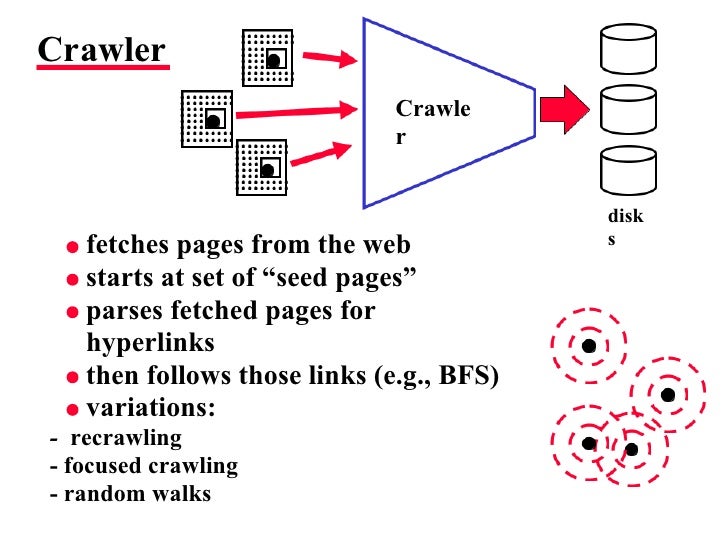 Design And Implementation Of A High Performance Distributed Web Craw…