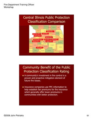 2009 Iso Grading Handout | PDF