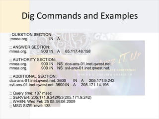 2009 Itc Nslookup Rev01 | PPT