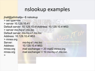 2009 Itc Nslookup Rev01 | PPT