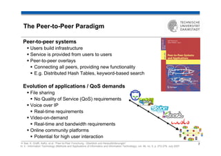 IEEE P2P 2009 - Kalman Graffi - Monitoring and Management of Structured ...