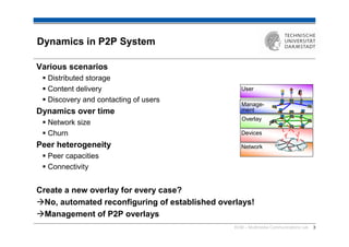 IEEE P2P 2009 - Kalman Graffi - Monitoring and Management of Structured Peer-to-Peer Systems ...