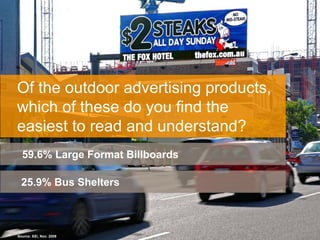Large Format OOH Media (2009) | PPT