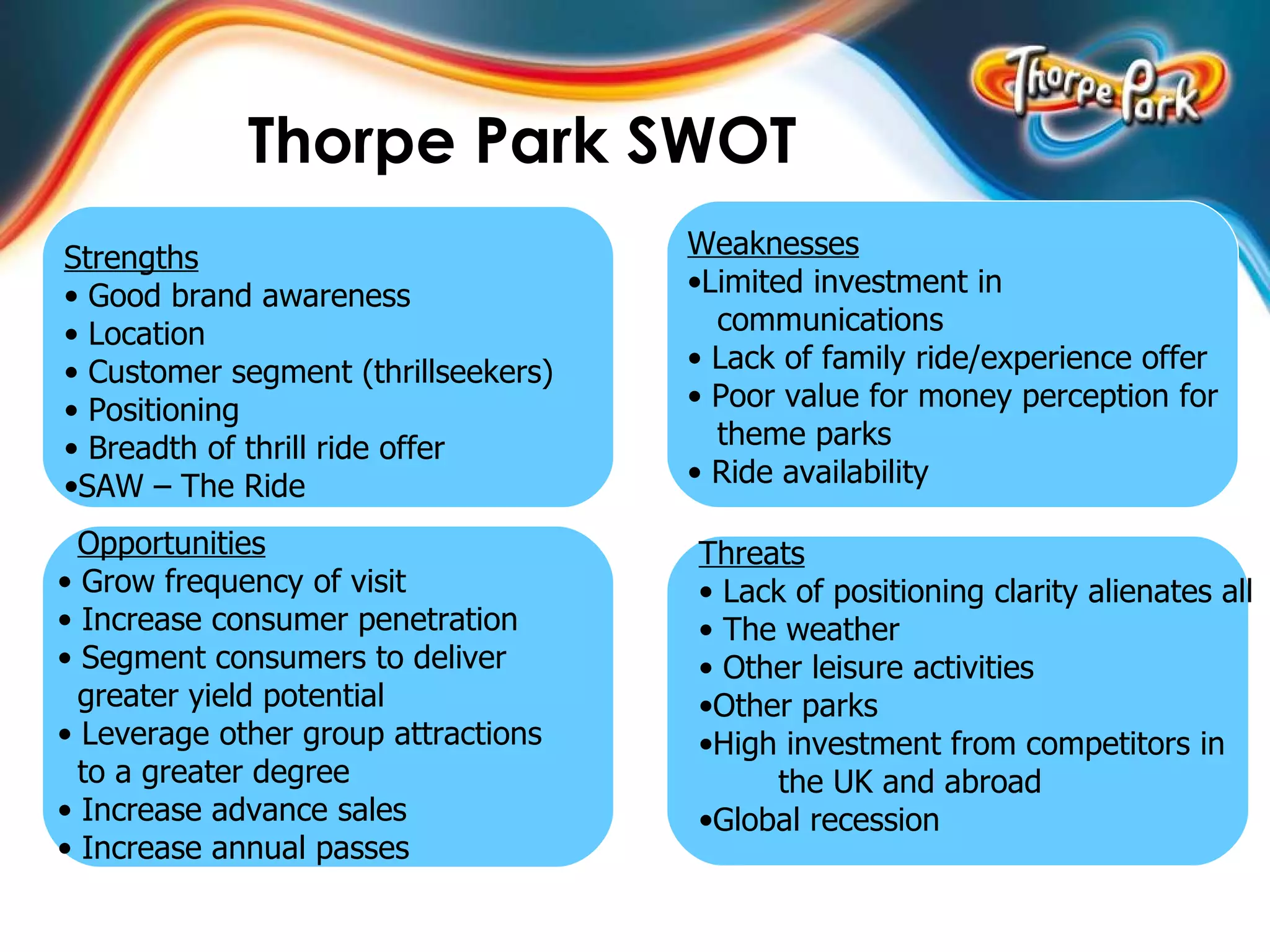 THORPE PARK - 2009 - Marketing And Promotion | PPT