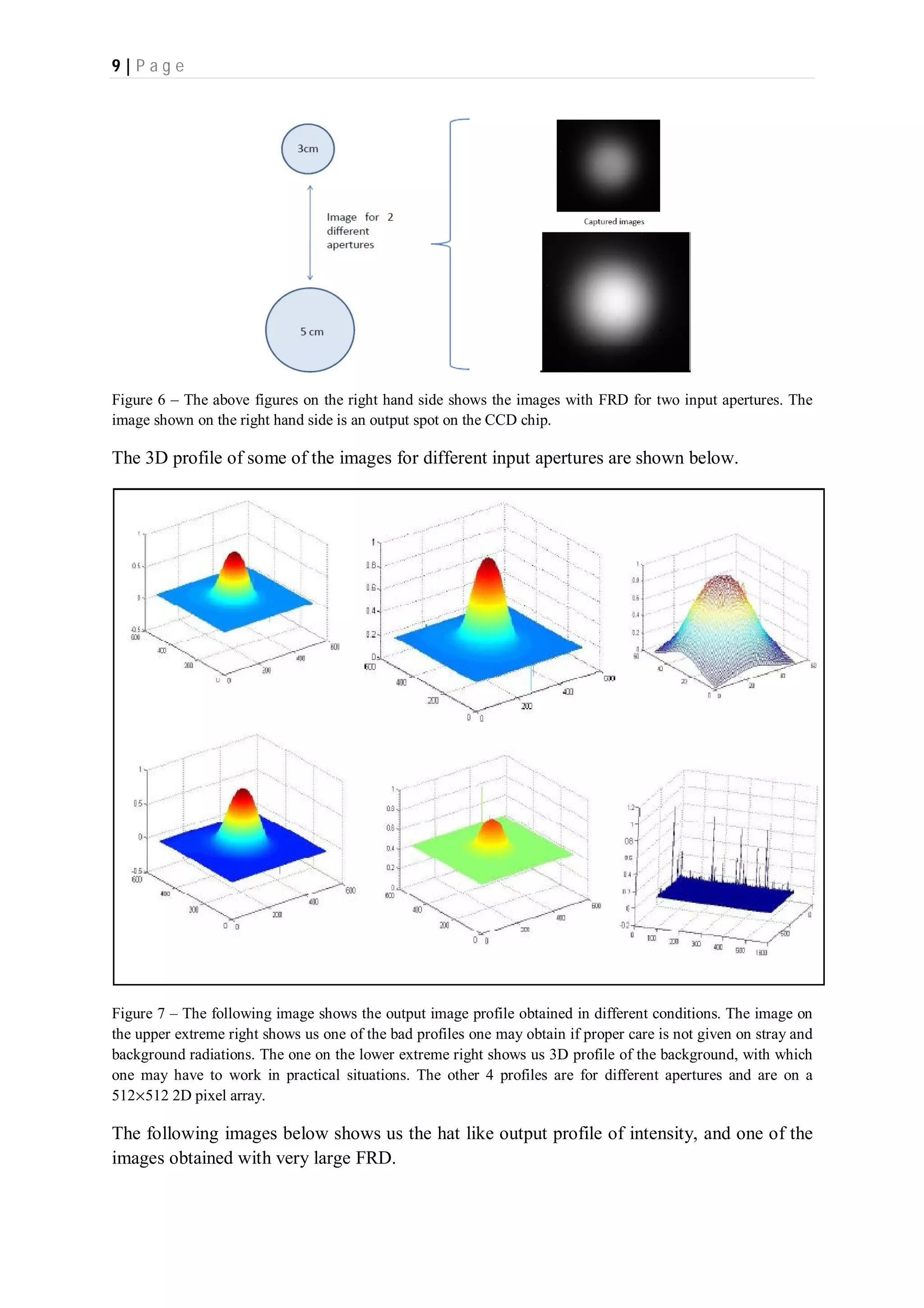 2009 measurement of focal ratio degradation in optical fibers used in astronomy | PDF | Physics ...