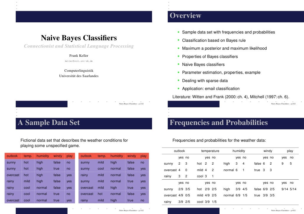 2009 naive bayes classifiers unknown 2009 naive bayes classifiers unknown