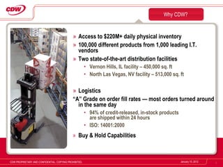 CDW Live Meeting And Presentation | PPT