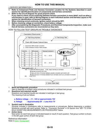 2009 NISSAN QUEST Service Repair Manual.pdf | Auto Safety Technologies ...