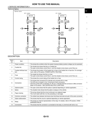 2009 NISSAN QUEST Service Repair Manual.pdf | Auto Safety Technologies ...