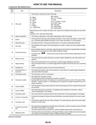 2009 NISSAN QUEST Service Repair Manual.pdf | Auto Safety Technologies ...