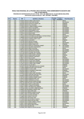2009 nombramiento todos | PDF