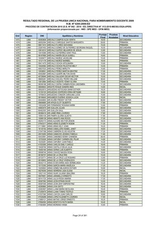 2009 nombramiento todos | PDF