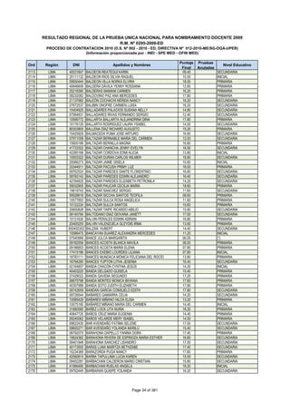 2009 nombramiento todos | PDF