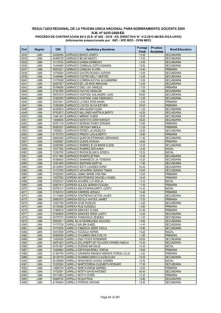 2009 nombramiento todos | PDF