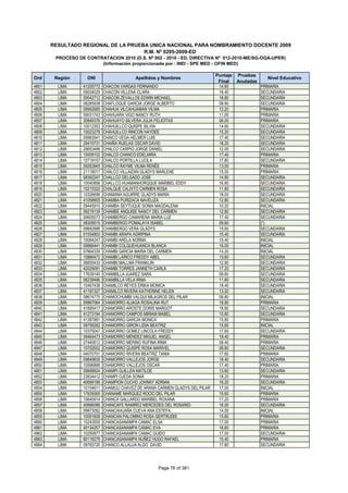 2009 nombramiento todos | PDF