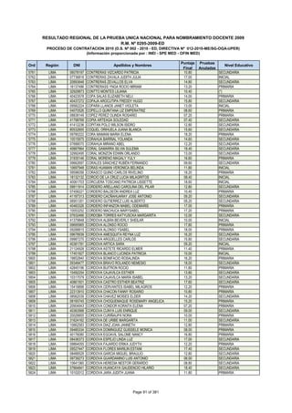 2009 nombramiento todos | PDF