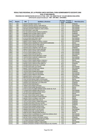 2009 nombramiento todos | PDF