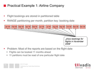 Partitioning your Oracle Data Warehouse - Just a simple task? | PPT