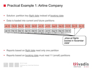 Partitioning your Oracle Data Warehouse - Just a simple task? | PPT