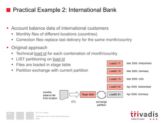 Partitioning your Oracle Data Warehouse - Just a simple task? | PPT