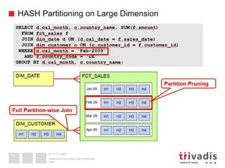 Partitioning your Oracle Data Warehouse - Just a simple task? | PPT