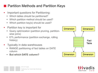 Partitioning your Oracle Data Warehouse - Just a simple task? | PPT
