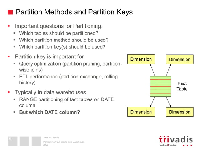 Partitioning your Oracle Data Warehouse - Just a simple task? | PPT