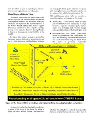 2009 perhaps we should have shouted | PDF