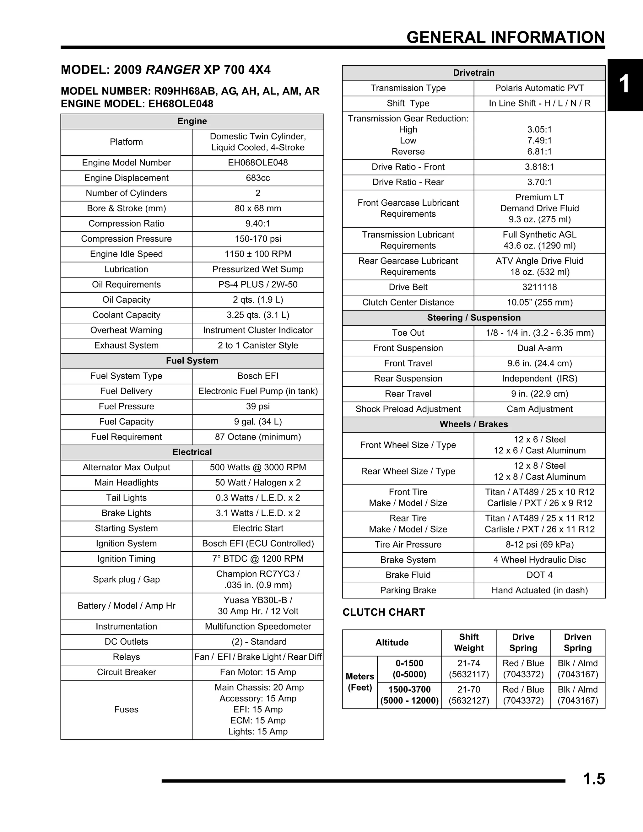 2009 polaris ranger xp 700 4 x4 service repair manual | PDF