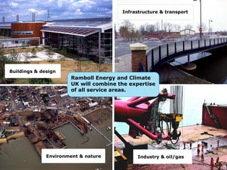 2009 Ramboll E&C | PPT