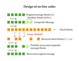 2009 rateless codes-and-big-downloads | PDF