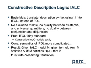 Fun with Constructive Modalities | PPT