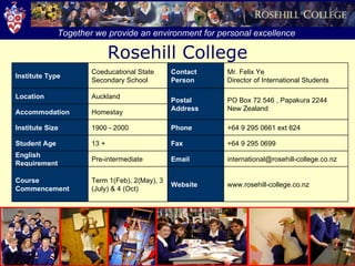 2009 Rosehill Powerpoint | PPT | College Education | Education