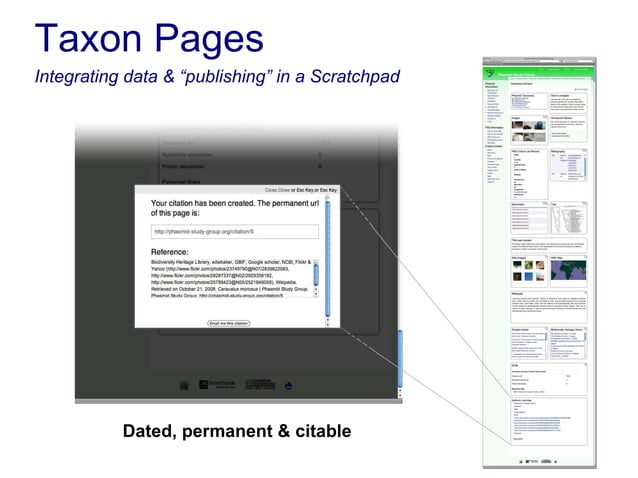 Scratchpads A Standard Implementation Using Drupal Ppt