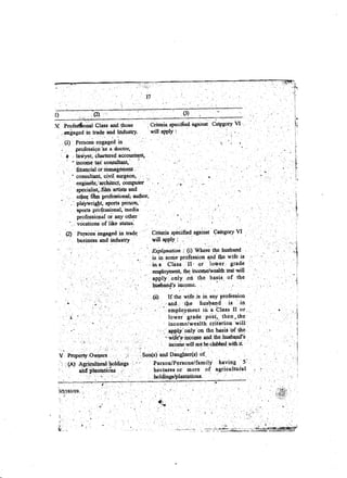 g.o(p).NO.81/2009/SCSTDD dated 26.10.2009 creamylayer among other ...