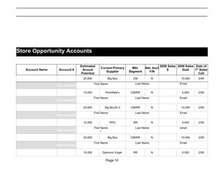 2009 Sher Plan Web Version | DOC