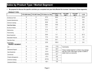 2009 Sher Plan Web Version | PPT