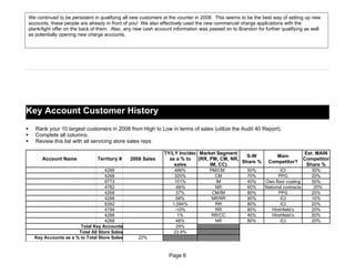 2009 Sher Plan Web Version | DOC