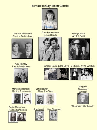 2009 Smith Powerpoint Bernadine | PPT