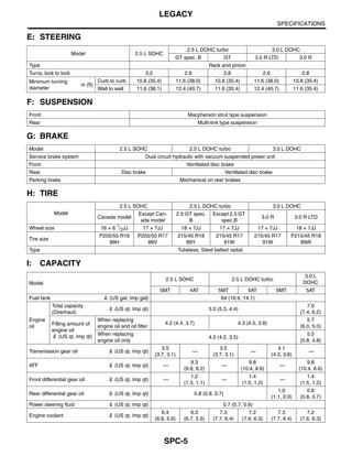 2009 subaru legacy service repair manual | PDF