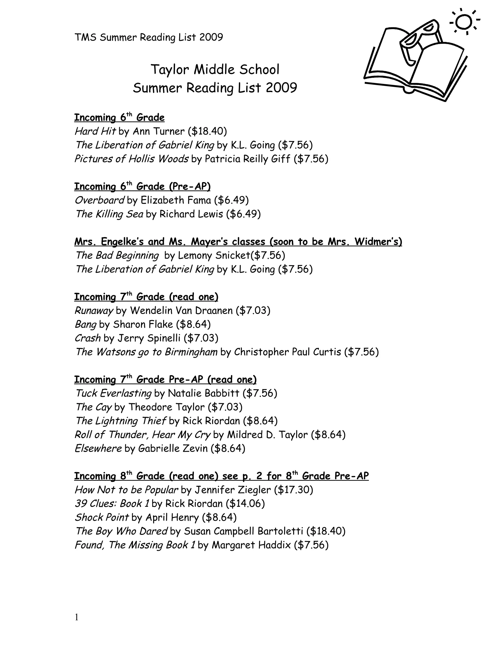 2009 Tms Summer Reading List | DOC